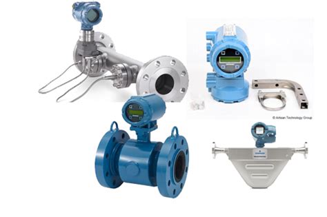 Instrumentation And Measurement Hertz Engineering Ltd