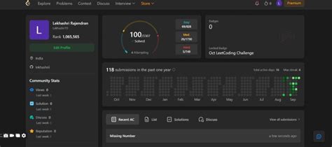 Leetcode Codingjourney Datascience Programming Continuouslearning Lekhashri Rajendran