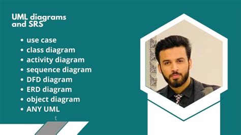 Do Srs Document Software Architecture Uml Diagrams By Hassanislam083