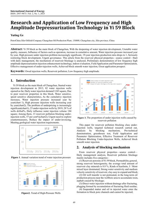Pdf Research And Application Of Low Frequency And High Amplitude Depressurization Technology