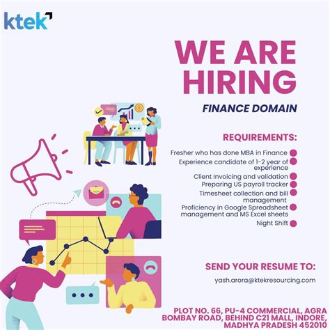 Yash Arora On Linkedin Indore Financeassociate Jobsinfinance Freshers Mbainfinance Mba