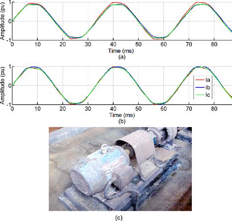 Figure 2 From Neural Approach For Bearing Fault Classification In