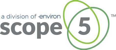 Breakdown Of Scope 3 Categories Scope 5