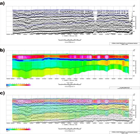 A Upper 400 M Of The Depth Migrated Seismic Section Line 1000 B The