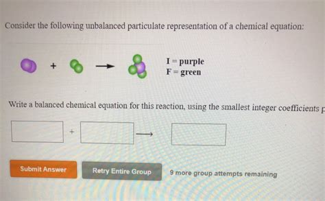 Solved Consider The Following Unbalanced Particulate