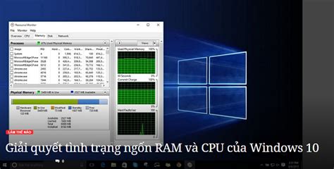 Gi I Ph P Kh C Ph C T Nh Tr Ng Ng N Ram V Cpu C A Windows Gia T N