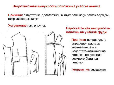 Конструктивные дефекты в одежде