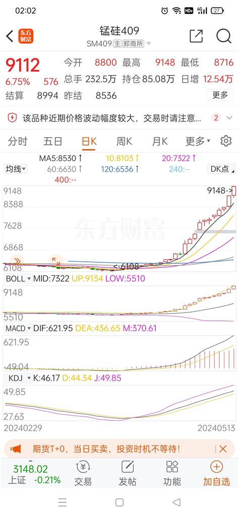 【集运指数期货持续上扬各方提醒警惕现货运价情绪传导】5月13日，集运指数（欧线）财富号东方财富网