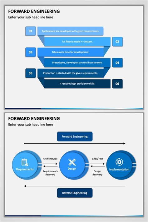 How To Use Forward Engineering