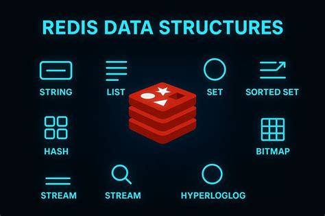 Microservices Patterns Api Gateway Pattern By Abhinav Thakur Medium