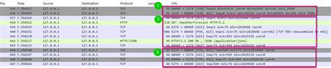 Vertx Client调用后端服务时使用idle Timeout和keepalive Timeout的行为分析
