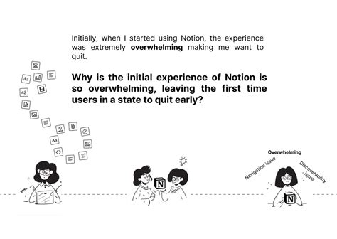 Notion Redesign Ux Case Study Behance