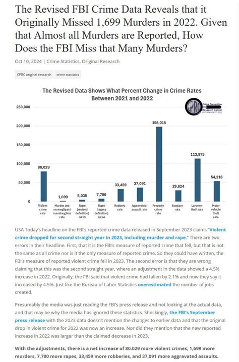Persio Afonso On Linkedin Amazing😣