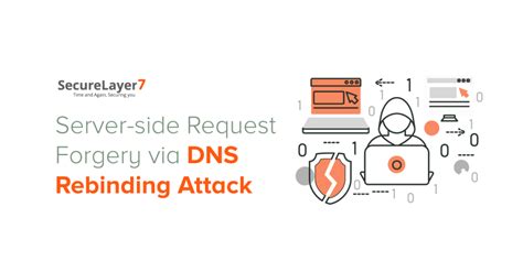 server side request forgery via dns rebinding attack