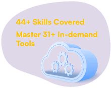 Dbms Tutorial Simplilearn