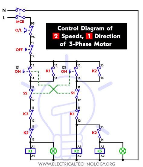 Diagram Three Phase Two Speed Motor Wiring Diagram Mydiagramonline