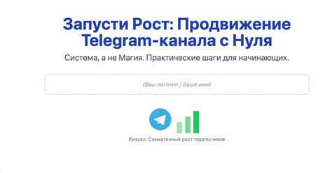 Презентации под ключ с помощью ИИ Делаем на Llm только хардкор Никаких платных версий Только