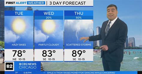 Chicago First Alert Weather Hazy Tuesday Cbs Chicago