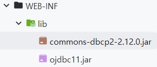 Servlet Datasource Db