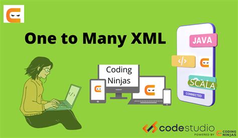 hibernate mapping naukri code 360