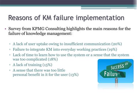 Knowledge Management Implementation Road Map Ppt Knowledge Management Implementation Road Map Ppt