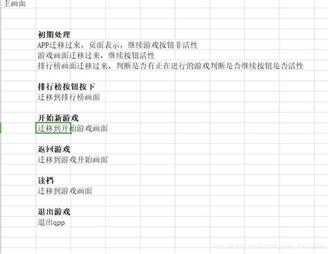 2048完整项目 项目需求和项目设计以及框架的构思 2048小游戏系统功能性需求 虎门吸烟的博客 csdn博客