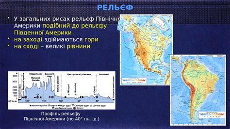Презентація з географії 7 клас Північна Америка Тектонічні структури рельєф корисні