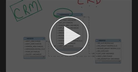 Building A Database From Scratch Part 2 Building A Database Structure