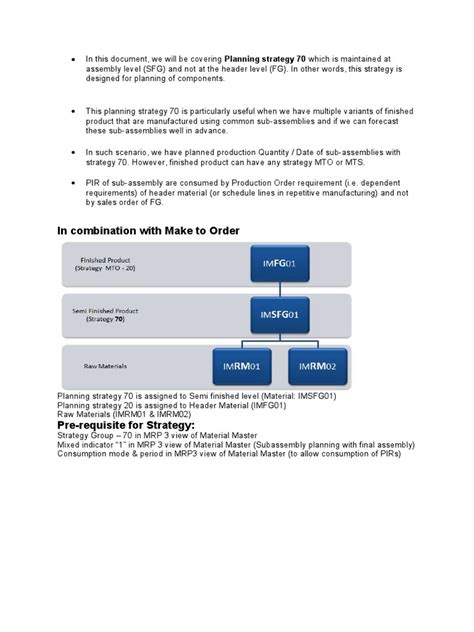 Planning Strategy 70 Planning At Sub Assembly Level Pdf Business