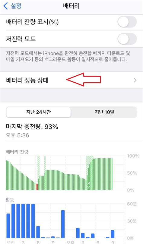 아이폰 배터리 성능 상태 And 배터리 잔량 표시 설정