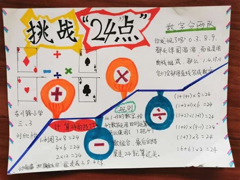 数学游戏手抄报 点 千图网