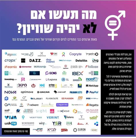 G Stat On Linkedin ב G Stat שוויון הוא ערך עליון אנו פועלים ונמשיך