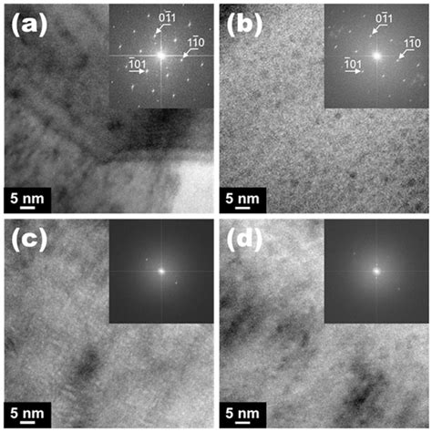 Tem Images And Selected Area Diffraction Patterns Of A Large Grain