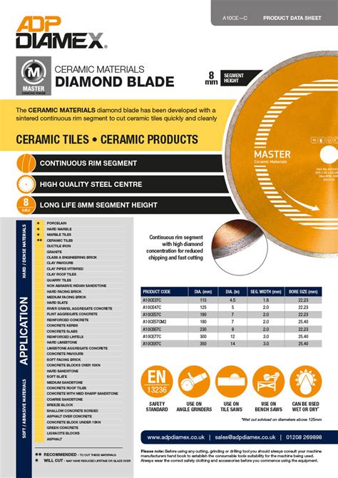 Tile Cutting Data Sheet