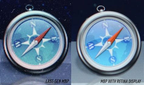 O Que Retina Display Tecnologia Cultura Mix