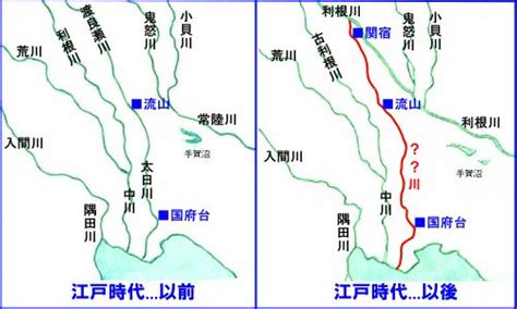 国府台断崖鴻之台利根川風景の謎