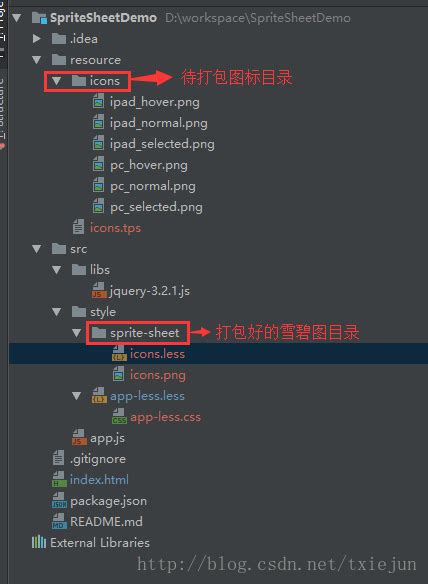 雪碧图最佳实践与实现方案 Csdn博客