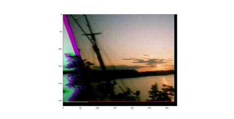 Slow Scan Television Sstv Decoder — 101 Things 01 Documentation