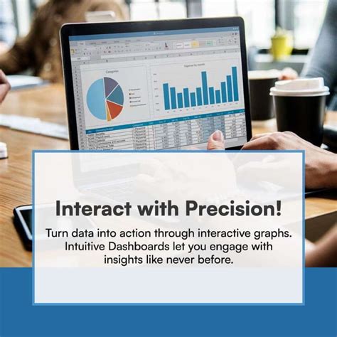 Customize Your Data Visualizations With Personalized Dashboards Empowering You To Manage And