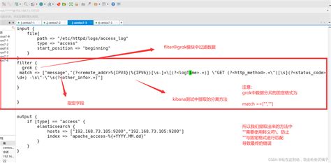 分布式运用之企业级日志elfklogstash的过滤模块如何实现一个分布式日志过滤系统 Csdn博客