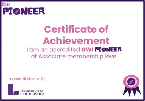 ioannis papadakis on linkedin gwi leadership