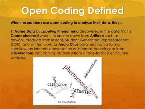 Ppt Data Analysis Powerpoint Presentation Free Download Id2260644