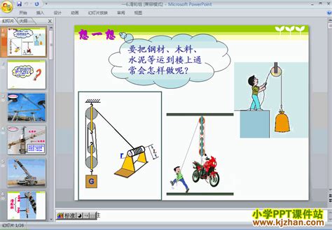 小学六年级上册ppt课件下载 科学ppt课件 滑轮组 课件站