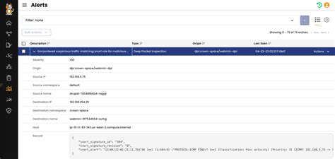 Detect Malicious Activity And Protect Your Containerized Workloads In Amazon Eks Or Aws