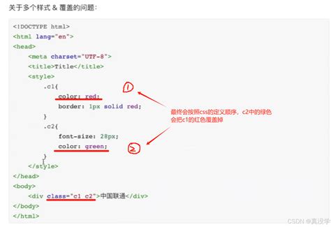 前端学习总结（二） css csdn博客