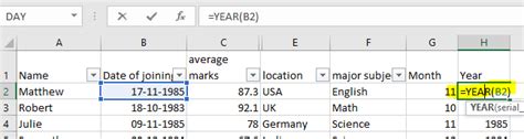 Difference Between Tableau Vs Excel A Head To Head Comparison