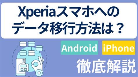 Androidからiphoneに写真を移行する方法｜iphone・android・スマホ最新・お得情報 Dokobee