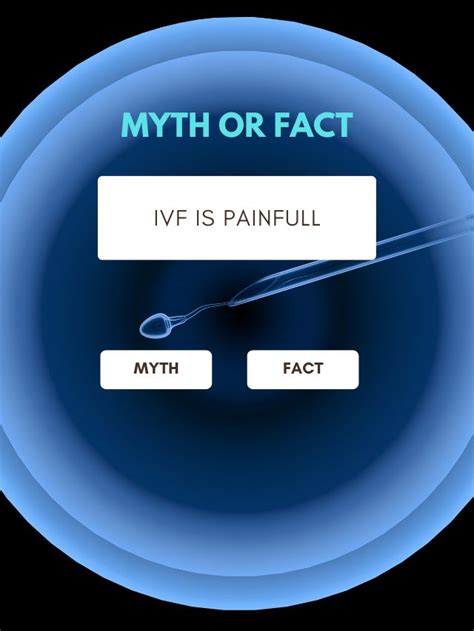 Ivf Myths And Facts Get Best Solution On IVF At IVF Center Indore 1