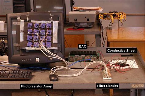 Figure 1 From Evolving Letter Recognition With An Extended Analog Computer Semantic Scholar
