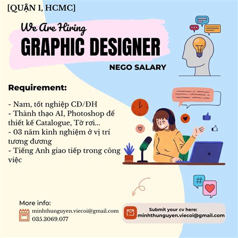 Nguyen Minh Thu On Linkedin Graphicdesigner Graphicdesign